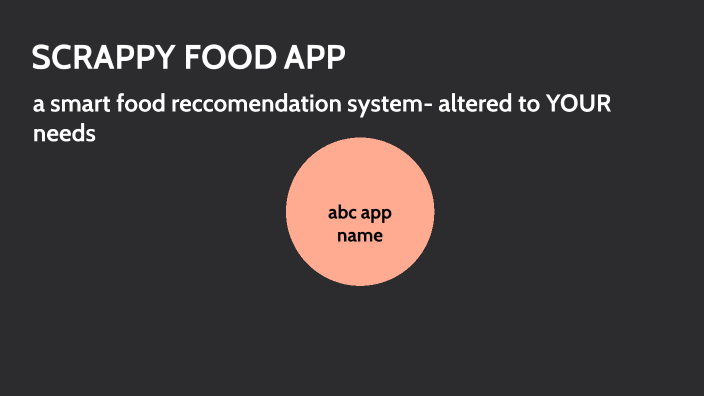 SCRAPPY FOOD APP by S K on Prezi