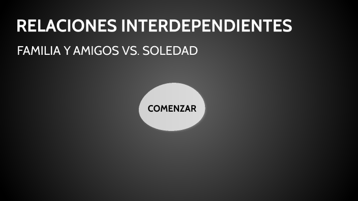 Relaciones interdependientes con familiares y amigos vs soledad. by ...
