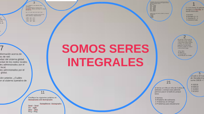 Somos seres integrales by Nick Bolaños Astua on Prezi