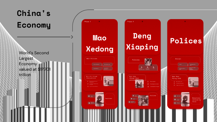 Sourav Ppt by Neel Raheja on Prezi