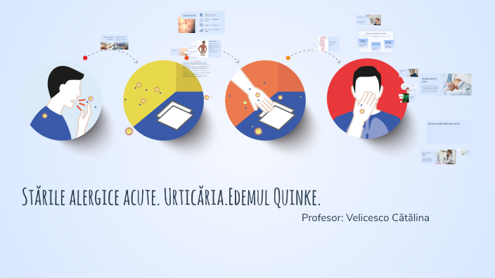 Acute Allergic Reactions: Urticaria and Quincke's Edema by Catalina ...