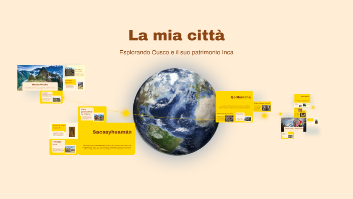 La mia città by Miranda Vizcarra on Prezi