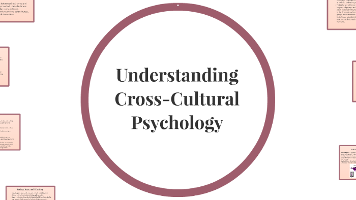 Understanding Cross-Cultural Psychology by Cassandra Smith on Prezi