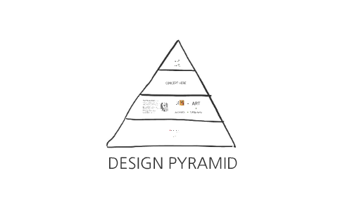 DESIGN PYRAMID by 현실 박 on Prezi