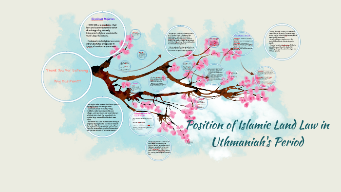Position of Islamic Land Law in Uthmaniah's Period by tieka cici on Prezi