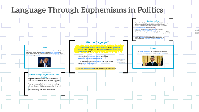 Language Through Euphemisms in Politics by sam baxter on Prezi