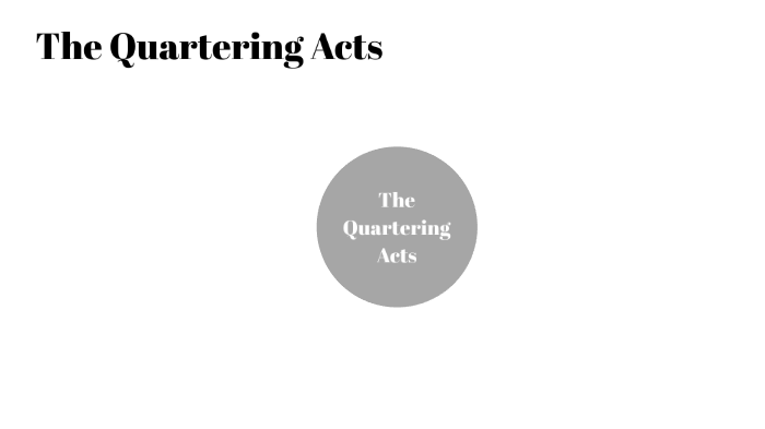 The Quartering Acts by Upper Elementary on Prezi