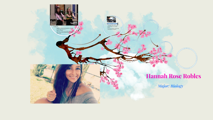Hannah Robles by Hannah Robles on Prezi