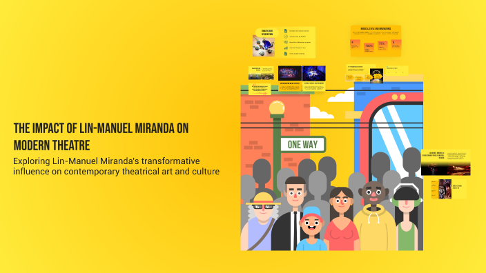 The Impact of Lin-Manuel Miranda on Modern Theatre by Esmeralda Ruiz on ...
