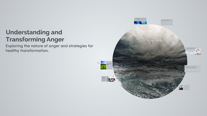 Understanding and Transforming Anger by Maryam Amin Awan on Prezi