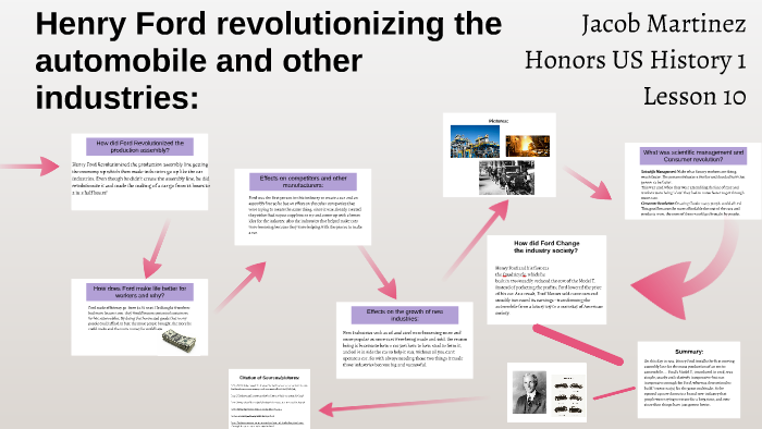 Henry Ford revolutionizing the automobile and other industri by Jacob ...