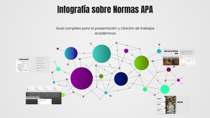 Infografía sobre Normas APA by Diana PATERNINA ESCORCIA on Prezi