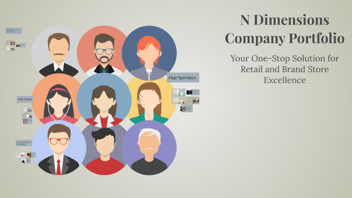 N Dimensions Company Portfolio by N Dimensions Support on Prezi