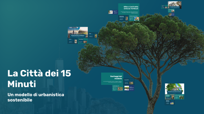 La città dei 15 minuti by Allegra Michelini on Prezi