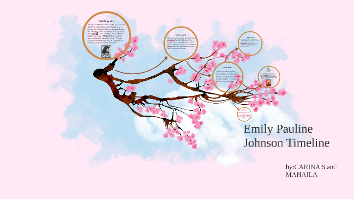 Emily Pauline Johnson Timeline by Mahaila Bartley on Prezi