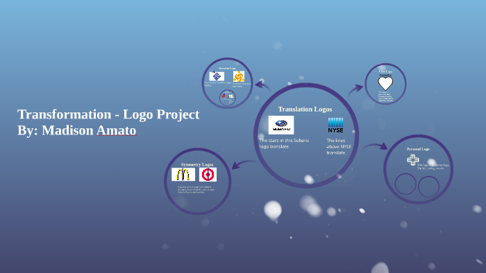 Transformation - logo project by on Prezi