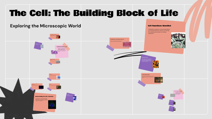 The Cell: The Building Block of Life by Grahti Upadhyay on Prezi