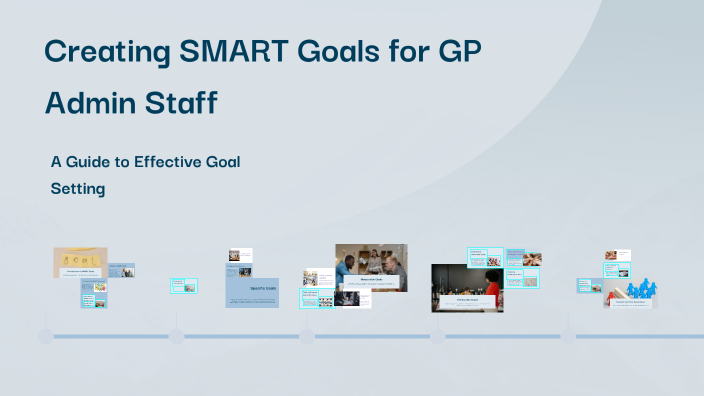 Creating SMART Goals for GP Admin Staff by Samantha Newton on Prezi