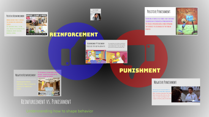 Reinforcement vs. Punishment in Applied Behavior Analysis by Jabari ...