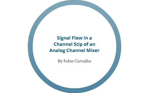 Signal Flow through a Channel Strip of an Analog Mixer by fabio carvalho