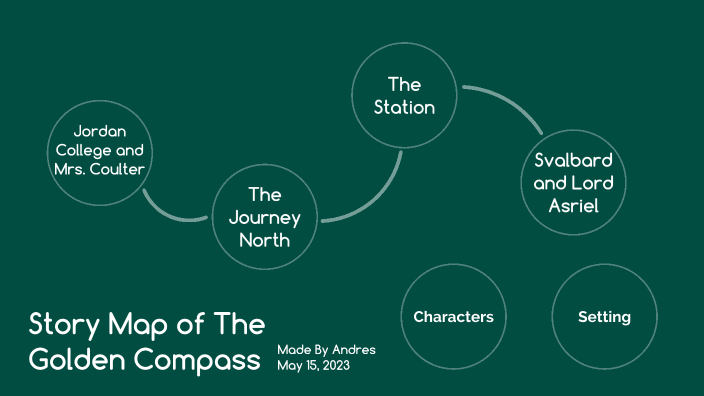 Story Map of The Golden Compass by A _ on Prezi