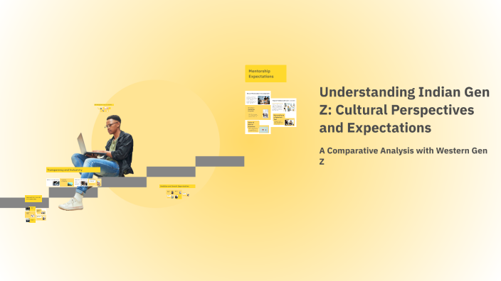 Understanding Indian Gen Z: Cultural Perspectives and Expectations by Andre B on Prezi