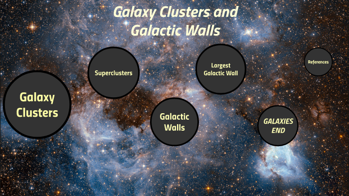 Galaxy Clusters and Galactic Walls by Remy Smith on Prezi