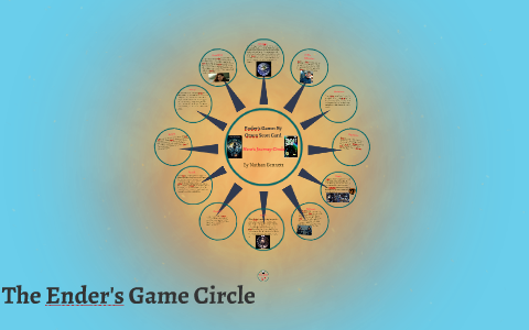 Ender's Game by Nathan Bennett on Prezi