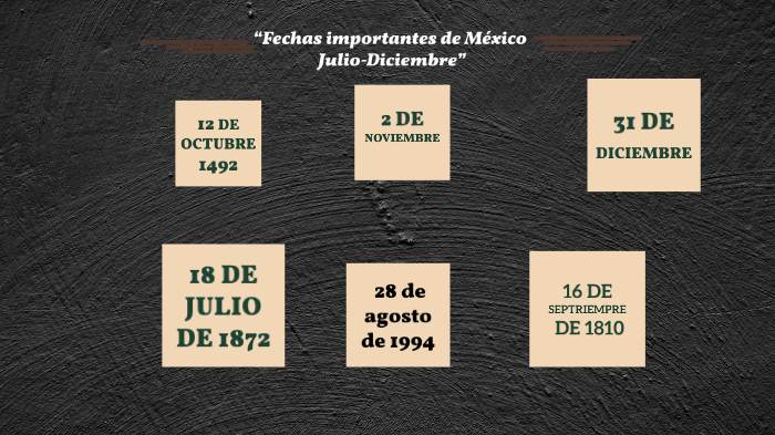 “Fechas importantes de México Julio-Diciembre” by fernanda badillo on Prezi