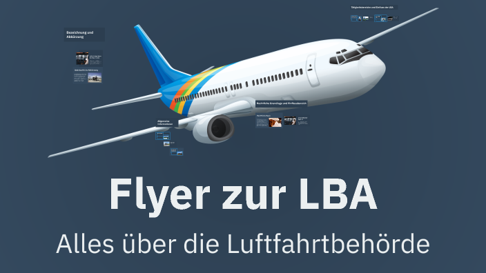 Flyer zur LBA by kacper bec on Prezi