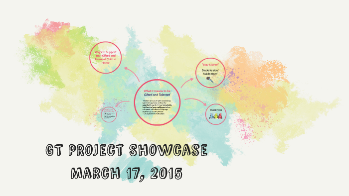 GT PRoject Showcase by Sarah McMurrough on Prezi