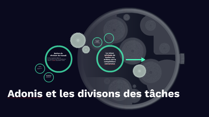 Notion de division de travail by antony tairy on Prezi