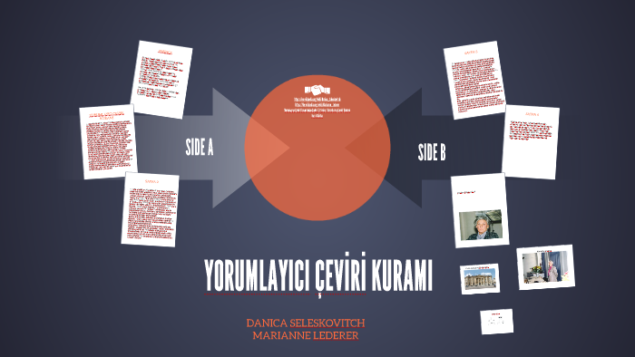 DANICA SELESKOVITCH by Abdullah Alptekin Kubat on Prezi