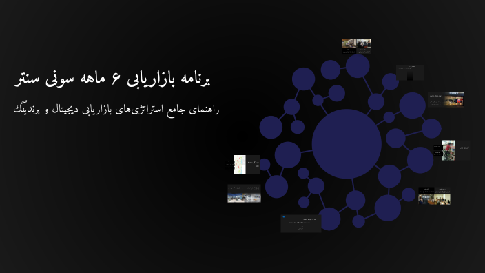 برنامه بازاریابی ۶ ماهه سونی سنتر by bahman hashemi on Prezi