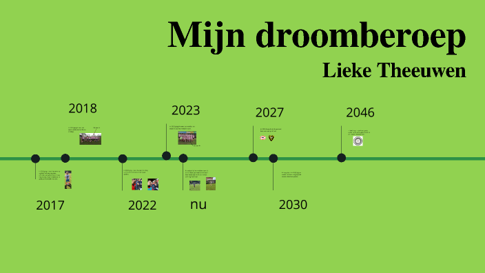 Mijn droomberoep- Lieke Theeuwen by Lieke Theeuwen on Prezi