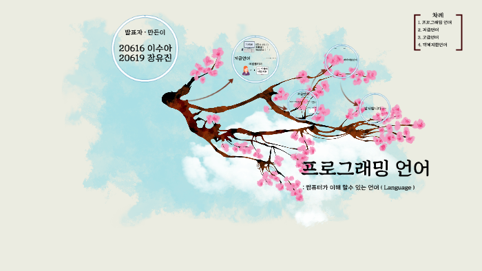 프로그래밍 언어 by youjin jang on Prezi