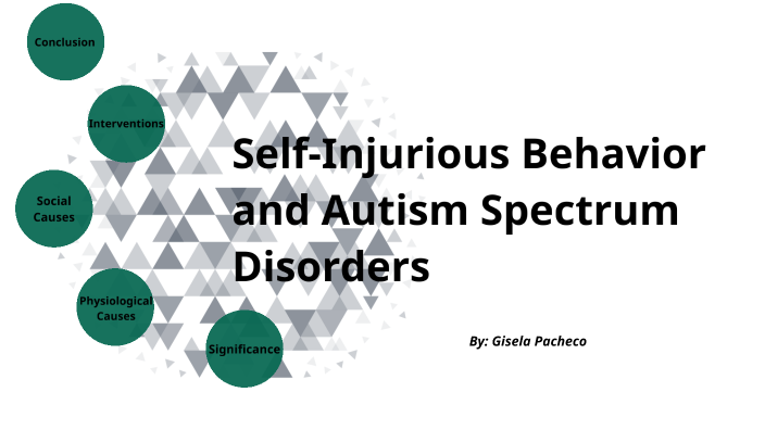 Self-Injurious Behavior and Autism Spectrum Disorders by Gisela Pacheco ...