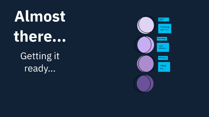 Negative State Relief Model by Myr Rahmeh on Prezi