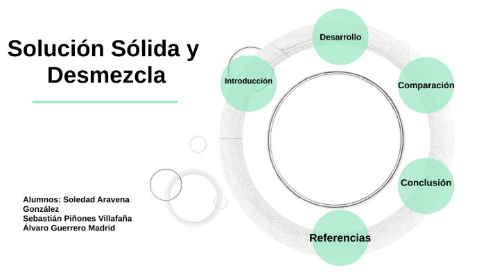 Solución sólida y Desmezcla by Valeska Aravena on Prezi