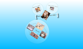 remi by remi marder on Prezi
