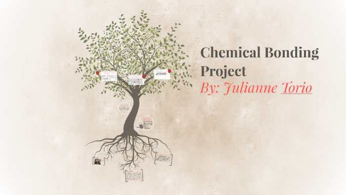 Chemical Bonding Project By Julianne Torio chemical-bonding-project-by-julianne-torio