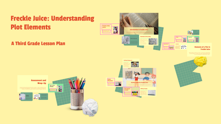 Freckle Juice: Understanding Plot Elements by Diane Zeller on Prezi
