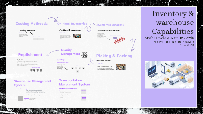Inventory & Warehouse Prezi by Natalie Cerda on Prezi