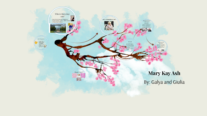 Mary Kay Ashe by Giulia D'Amico on Prezi