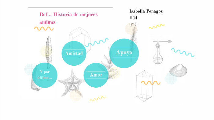 Mejores amigas by Isabella Penagos on Prezi