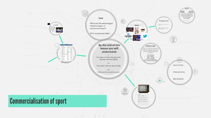 Commercialisation of sport by sam woodhall on Prezi