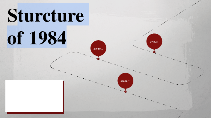 1984 Structure by Umar Sheikh on Prezi