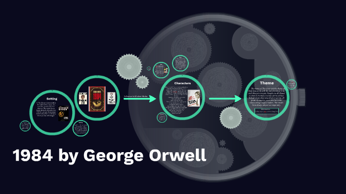 1984 by George Orwell by Sarah Hancock on Prezi