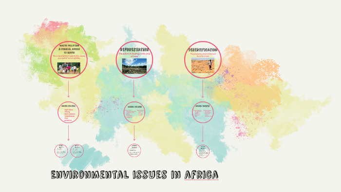 Environmental issues in africa by Jessica Pringle on Prezi