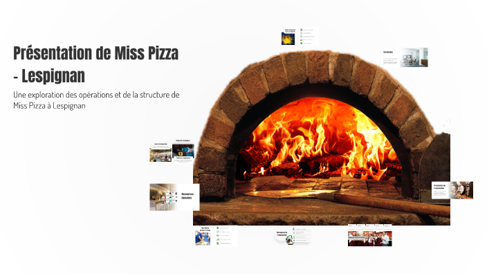 Présentation de Miss Pizza – Lespignan by Tasha roma on Prezi